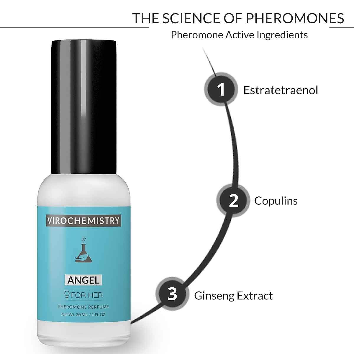 VIROCHEMISTRY Pheromones to Attract Men for Women (Angel) - Elegant, Ultra Strength Organic Fragrance Body Perfume (1 Fl. Oz)(Human Grade Pheromones to Attract Men)
