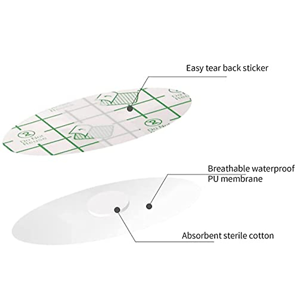 Citihomy 60pcs Ear Covers for Shower,Disposable Baby Waterproof Ear Water Protection Covers Caps Ear Stickers for Swimming Bathing Showering Surfing Water Sports