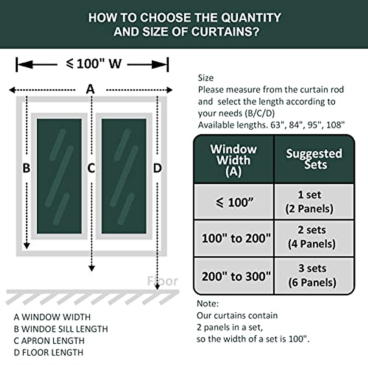 FY FIBER HOUSE 2 Window Panels, Room Darkening, Rod Pocket Super Soft Luxury Velvet, Energy Efficient, 52W x 63L, Decorative Drapes, Dark Green