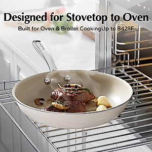 Redchef Ceramic Non Stick Egg Pans, Nonstick Frying Pan Skillet, 8 inch Cooking Pan Non Toxic with Stay Cool Handle for Induction, PTFE & PFAS & PFOA Free, Dishwasher/Oven Safe (Cream)