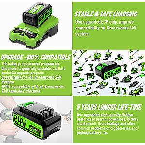 CaliHutt 【Upgrade!!】 2Pack 24V 6.0Ah Replacement Battery for Greenworks 24V/48V Max 29842 29852 29322 Lithium lon Battery 20352 22232 2508302 Cordless Tools