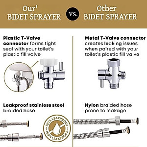 Generic Bidet Sprayer for Toilet,Handheld Bidet,Bidet Attachment for Toilet-Adjustable Water Pressure Control with Bidet Hose for Feminine Wash,Support Wall or Toilet Mount (Silver)