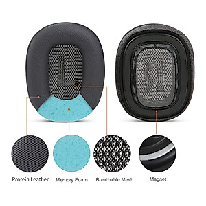 Sinowo Ear Cushions for Apple AirPods Max Headphones Replacement Leather Earpads Sweat Proof Ear Cups Cushion Easy to Install with Magnet, Protein Leather and Memory Foam(Black)