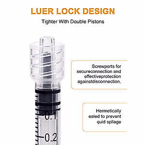 1ml with 25 Gauge 1 Inch, Lab Supplies for Industrial Scientific Labs, Liquid Measuring, Pack of 20