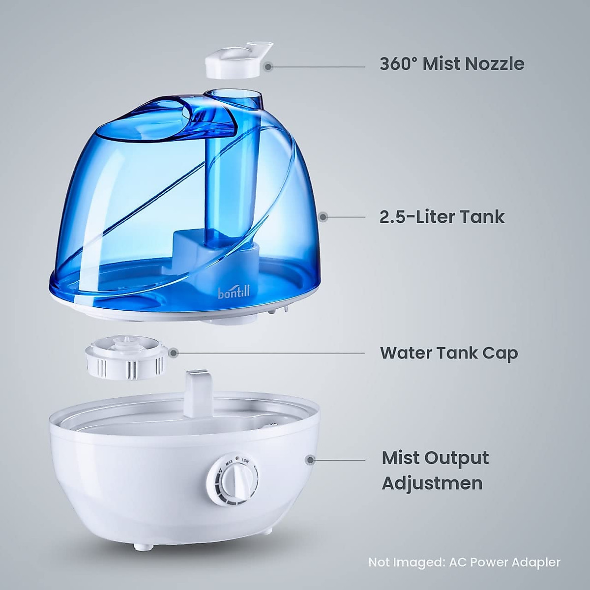 Cool Mist Humidifiers for Bedroom & Large Room {2.5l Water Tank} Quiet Ultrasonic Air Humidifier For Babies Nursery, Office, Indoor Plants & Whole House -Adjustable 360 Rotation Nozzle, Auto-Shut Off