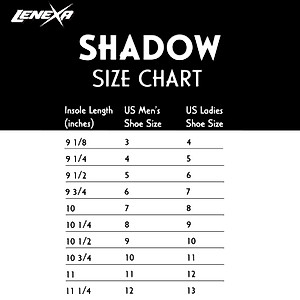 Lenexa Shadow Quad Rink Roller Skates for Indoor/Outdoor | Stylish and Comfortable Quad Skates for Women, Men, Boys and Girls - Unisex | Men's 11, Ladies' 12