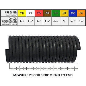 Garage Door Springs (250 x 2 x 29) - Black | Torsion Springs 7-8 Feet High Door | Left Hand Wound Replacement for Right Side Spring for Garage Door Repair (Black Cone)