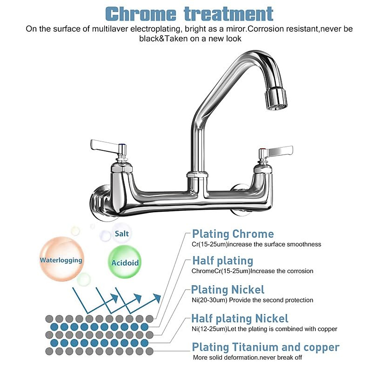 CWM Wall Mount Commercial Sink Faucet 8 Inches Commercial Faucet with 14 Inches Spout