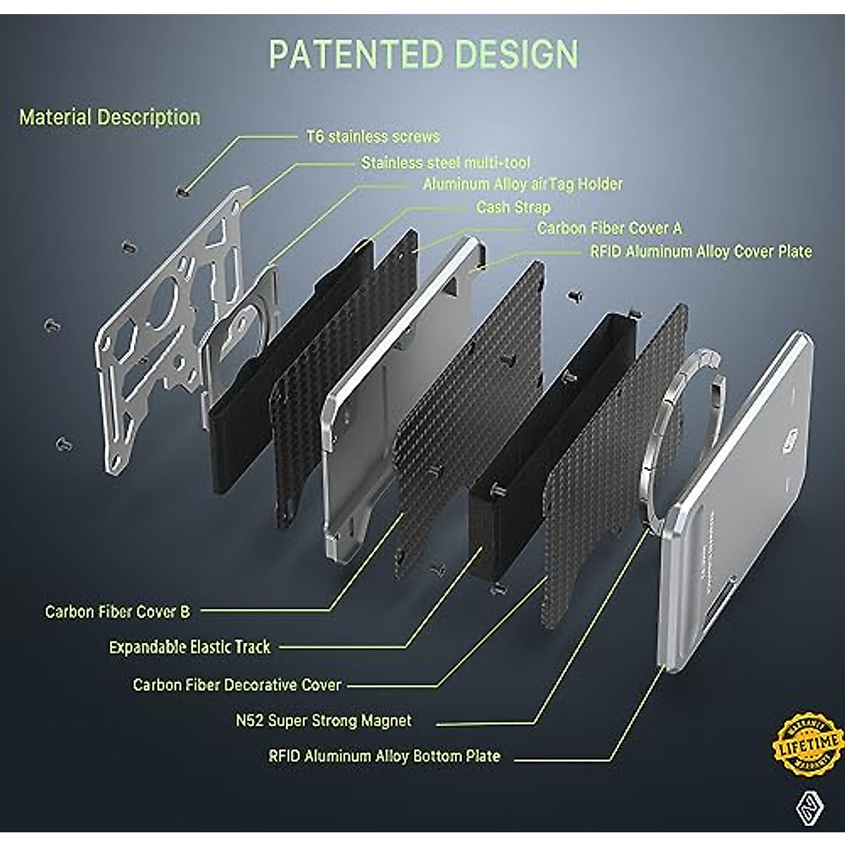 niubuy Magnetic Wallet & Minimalist Slim Wallet for Men -MagSafe Wallet-Hard Shell Lightweight iPhone Wallet - for iPhone 14 Pro Max/ 14 Pro/ 14/13 Pro Max/ 13 Pro/ 12 Pro Max -Gray