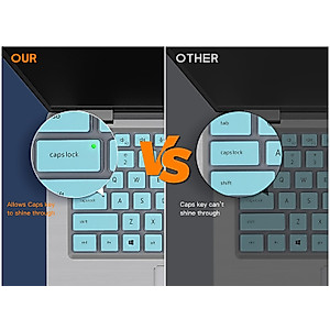 Keyboard Cover for Dell Latitude 14" 3440 3450 5420 5430 5431 5440 5450, Dell Latitude 7450 7440 7430 7420 7410 14, Dell Latitude 9510 9520 9420 9430, Dell Latitude 7520 15.6 Keyboard Skin, Mint