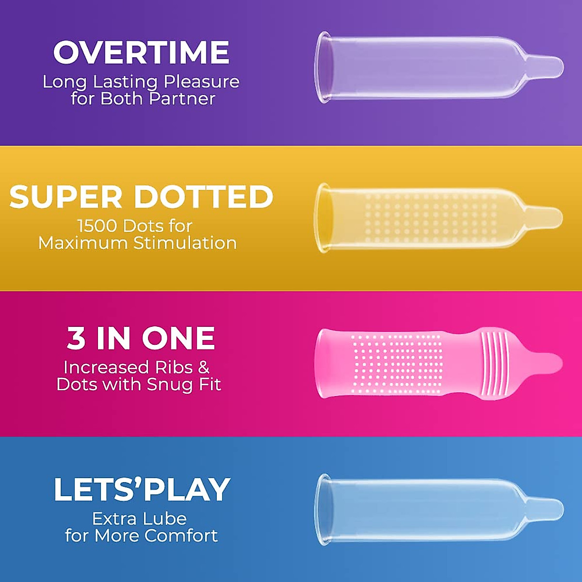 NottyBoy Condoms 100 Pack Variety Combo - 4IN1, Ultra Ribbed, Super Dotted, Contoured, Ultra Thin, Snug Fit, Extra Lubricated, Raised Dots and Multi Flavored Condom for Men