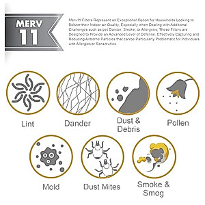 Proairtek AF20251M11SWH Model 20x25x1 Pack of 6 Air Filters, MERV 11; Ideal for Anyone Wanting Clean, Crisp Air in Their Home