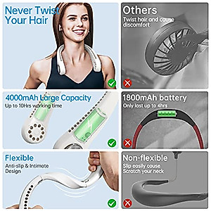 Yuzonc Portable Neck Fan, Personal Bladeless Fan, 4000 mAh Battery Operated USB Rechargeable Neck Fan, 3 speeds with 360° Cooling, Hands-Free Hanging Fan for Office, Travel, Outdoor Sports