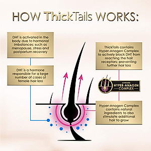 Hair Growth Conditioner For Women - With Thinning Hair and Breakage. Volumizing Hair Thickening and Regrowth Formula with Biotin for Mature Hair