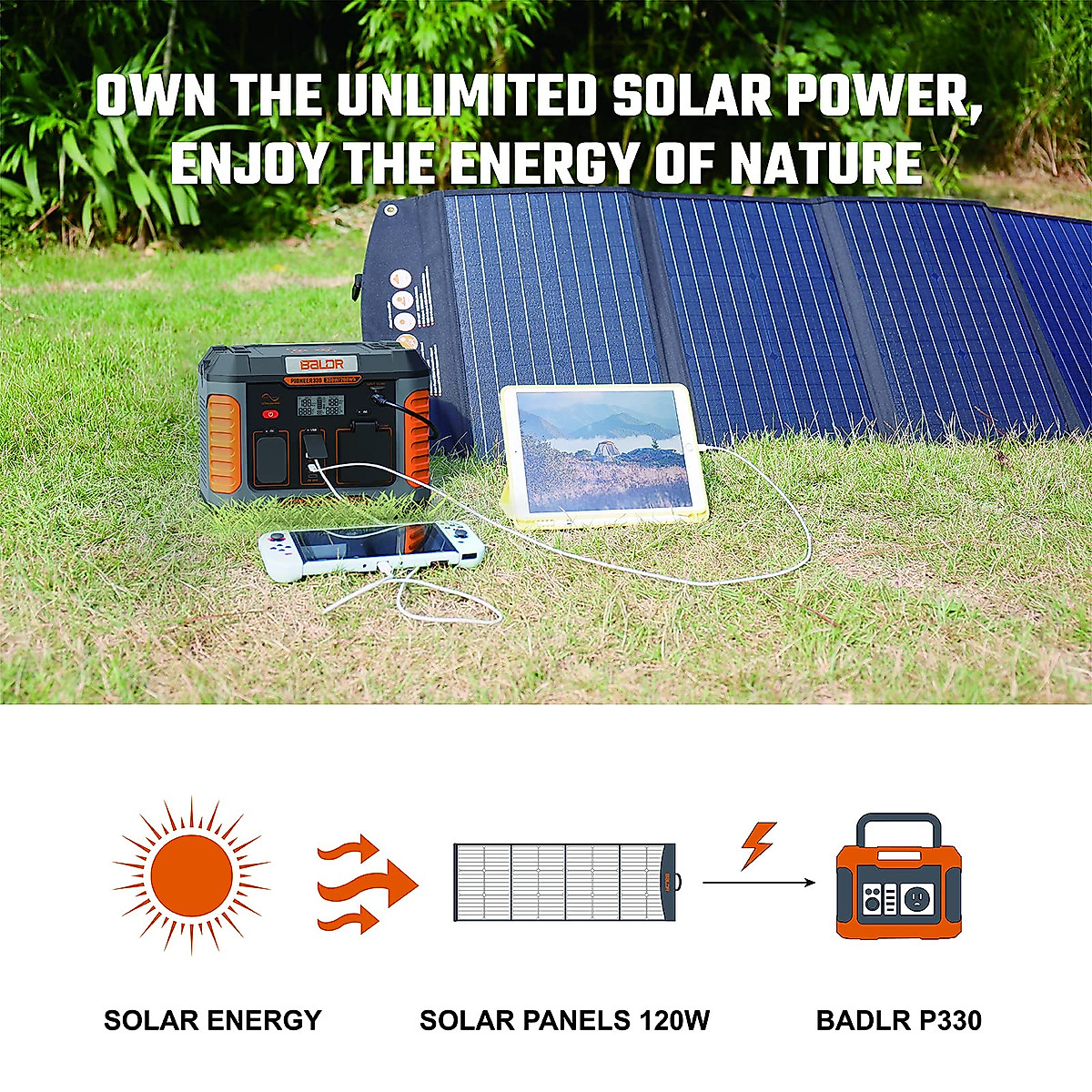 Baldr Solar Generator Kit，330W Portable Power Station with 120W Solar Panel Included Ideal for Home Backup, Emergency, Outdoor Camping.