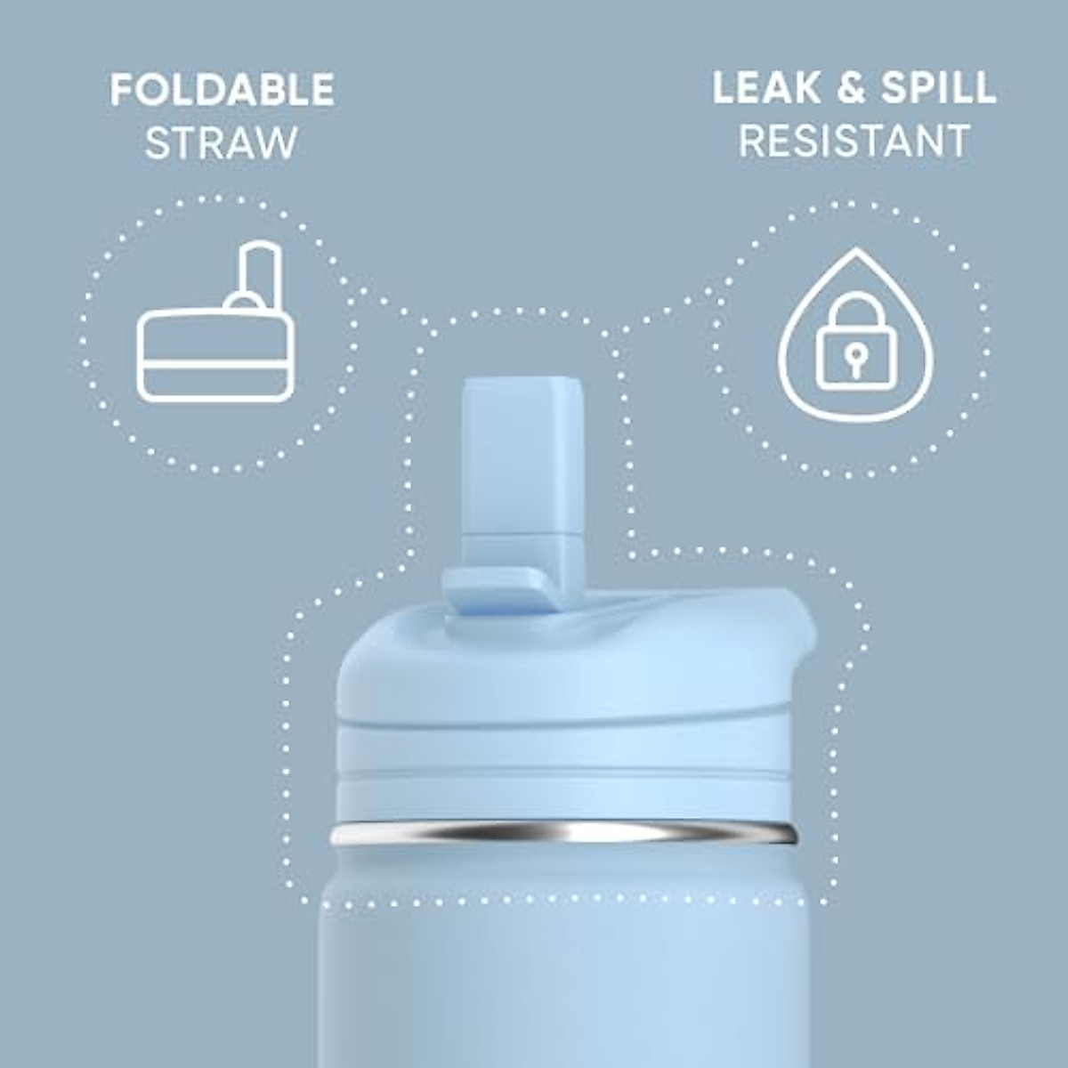 Hydrapeak Mini 14oz Water Bottle with Straw Lid, Stainless Steel Double Wall Insulated Water Bottle | Leak-Proof and Spill-Proof Water Bottle, 24 Hours Cold (Cloud)