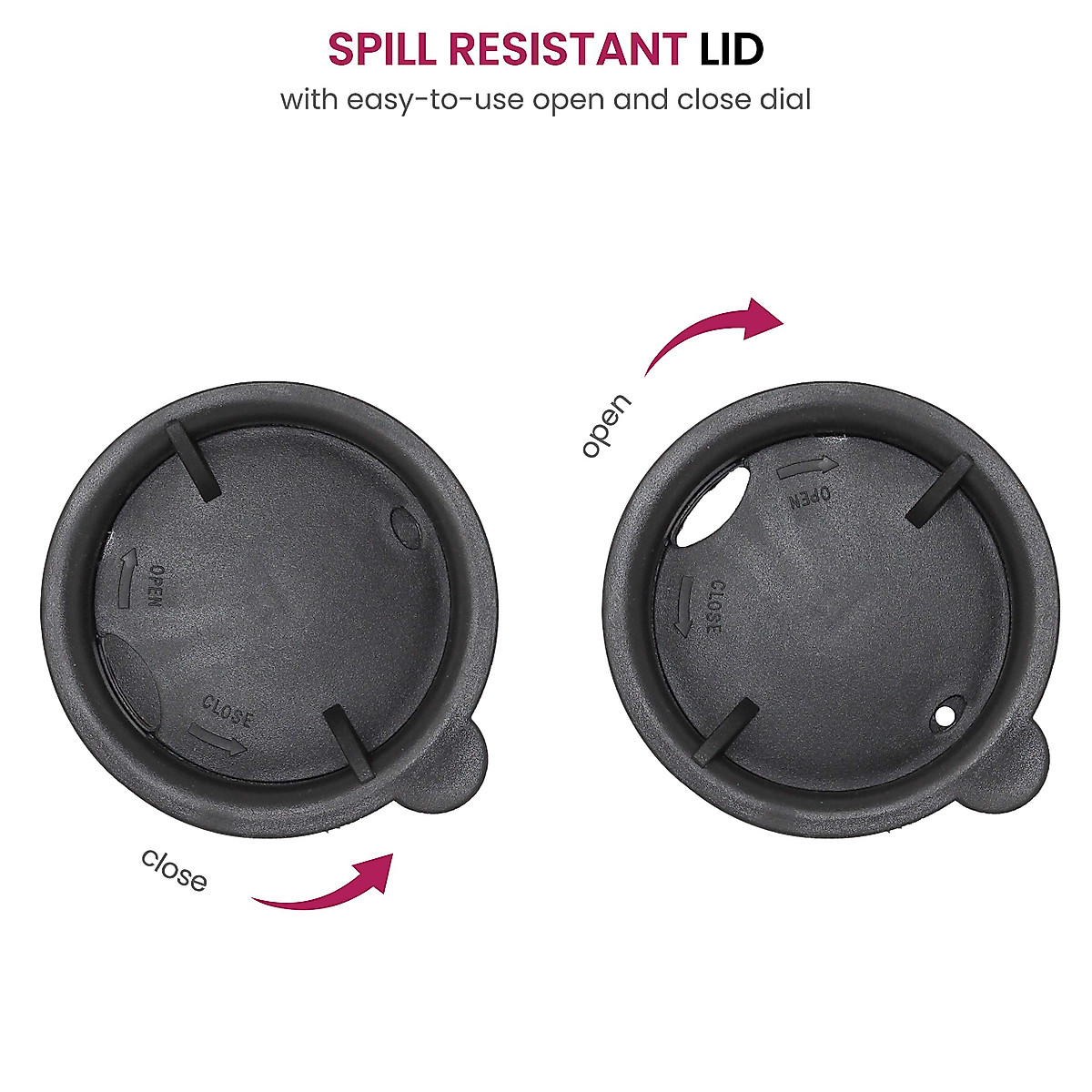 FineDine Insulated Stainless-Steel Coffee Mug with Lid and Handle (2 Pk) 14 oz - BPA-Free Spillproof Lid, Double-Wall Camping Travel Coffee Mugs, White/Black