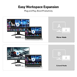 BENFEI 4K@60Hz USB C to HDMI 6 Feet Cable [Aluminum Shell, Nylon Braided], Thunderbolt 3/4 Compatible with iPhone 15 Pro/Max, MacBook Pro/Air 2023, iPad Pro, Surface Book 2, Galaxy S23 and More