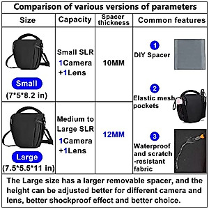 CADeN DSLR/SLR Camera Shoulder Bag Case with Adjustable Shoulder Strap, Compatible for Nikon, Canon, Sony Mirrorless Cameras Waterproof (Small)
