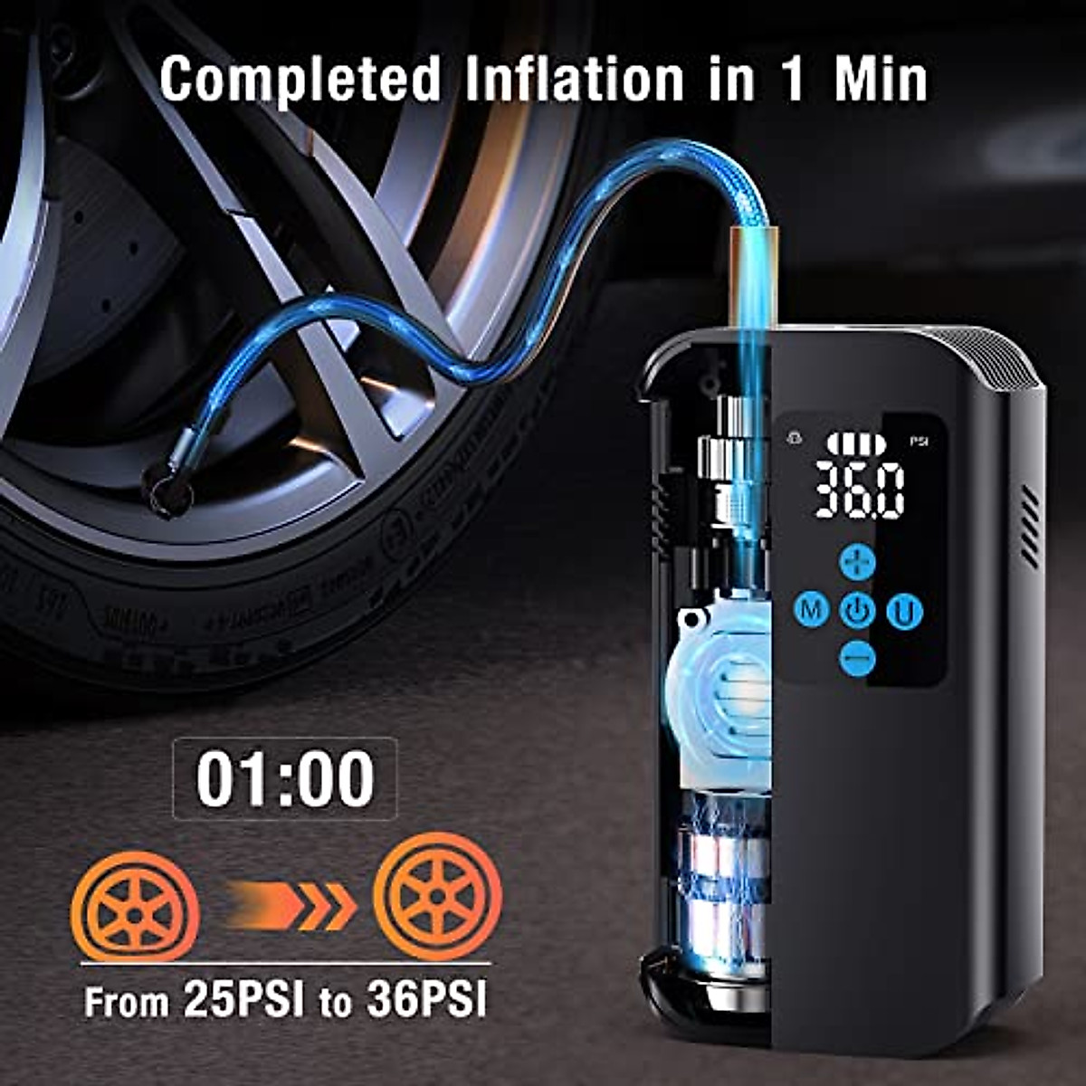 Nulksen Tire Inflator Portable Air Compressor, 150 PSI Cordless Air Pump with 7800mAh Battery, Tire Pump with Pressure Gauge for Car Bicycle Motorcycle Ball, Electric Bike