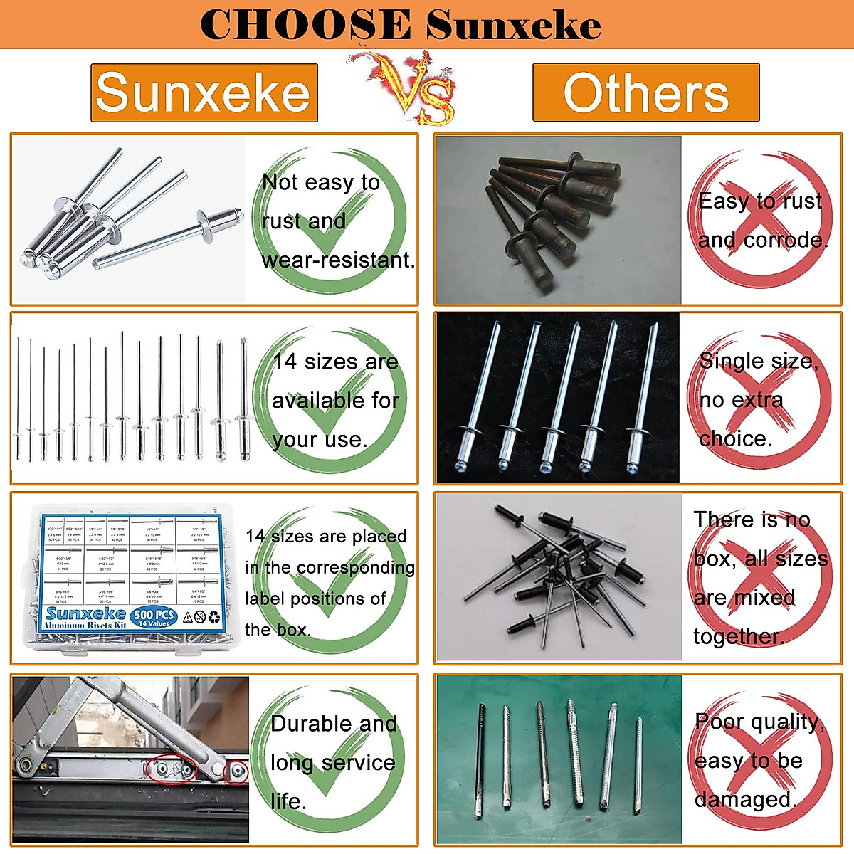 Sunxeke 500pcs Pop Rivets Aluminum Rivets Assortment Kit (3/32 1/8 5/32 3/16 1/4inch),14 Sizes Assorted Blind Rivets for Assembling RV,Furniture and Plastic Frame Windows(Silver)