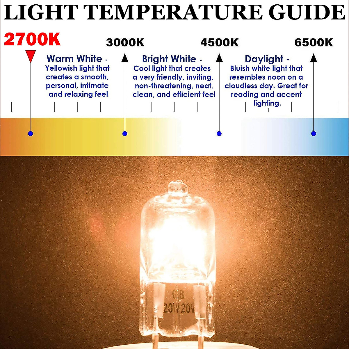 G8 Halogen Light Bulbs 2 pin - G8 Base 20 Watt Light Bulb 120V Dimmable Warm White 2700K - T4 JCD Type Under Cabinet Lighting Bi-Pin Puck Light Bulbs, 10 pack