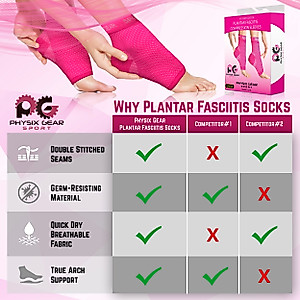 Physix Gear Sport Plantar Fasciitis Socks with Arch Support for Men & Women - Ankle Compression Sleeve, Toeless Compression Socks Foot Pain Relief, Ankle Swelling - Better than Night Splint, Pink XXL