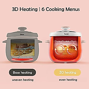 Tianji Electric Stew Pot, Ceramic Soup Porridge Cooker, Slow Cookers with Lid, 1L, White