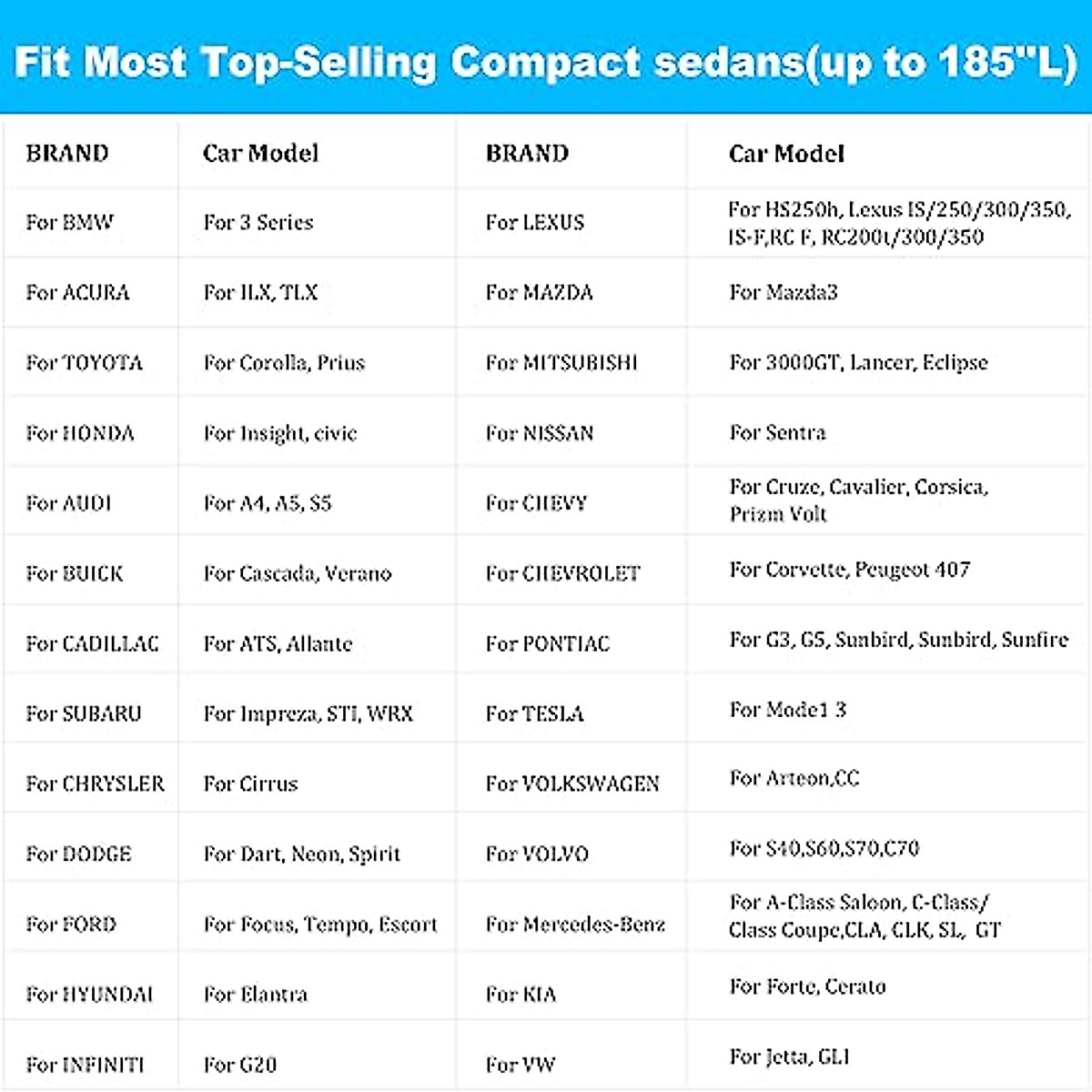 for Tacoma Double Cab 5-ft. Bed Truck Cover,Outdoor Car Covers with Driver Side Zipper Windproof Heavy Duty Protection for 2016-2023 Toyota Tacoma(UP to 212‘’L)