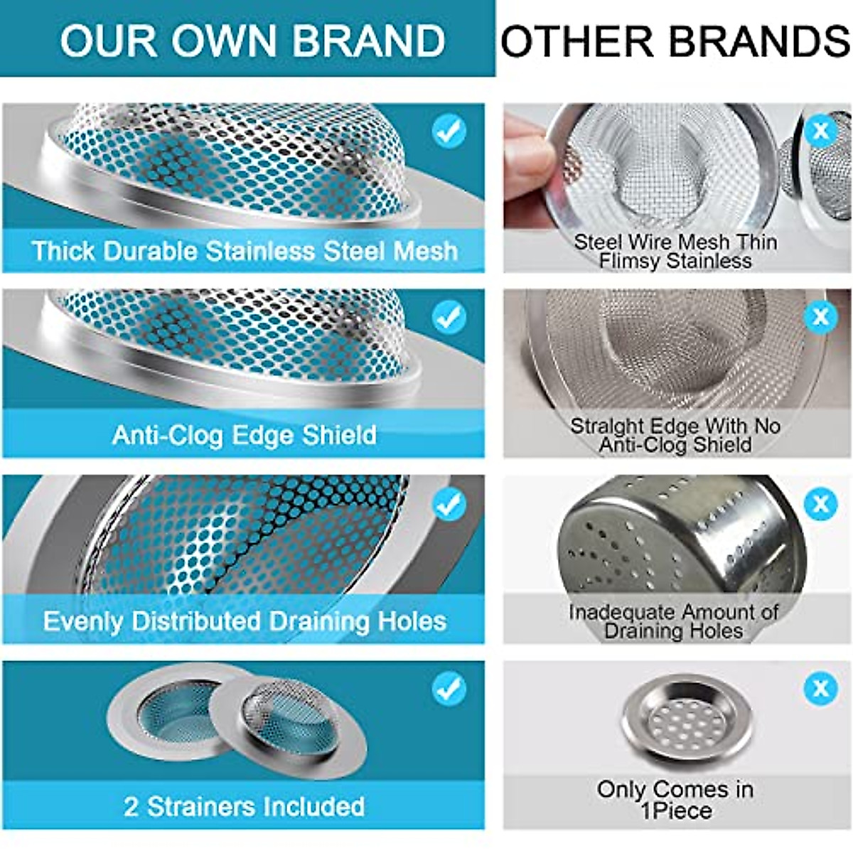 2 Pack Kitchen Sink Strainer, Stainless Steel, Large Wide Rim 4.5" Diameter, Food Catcher for Most Sink Drains Basket Strainer