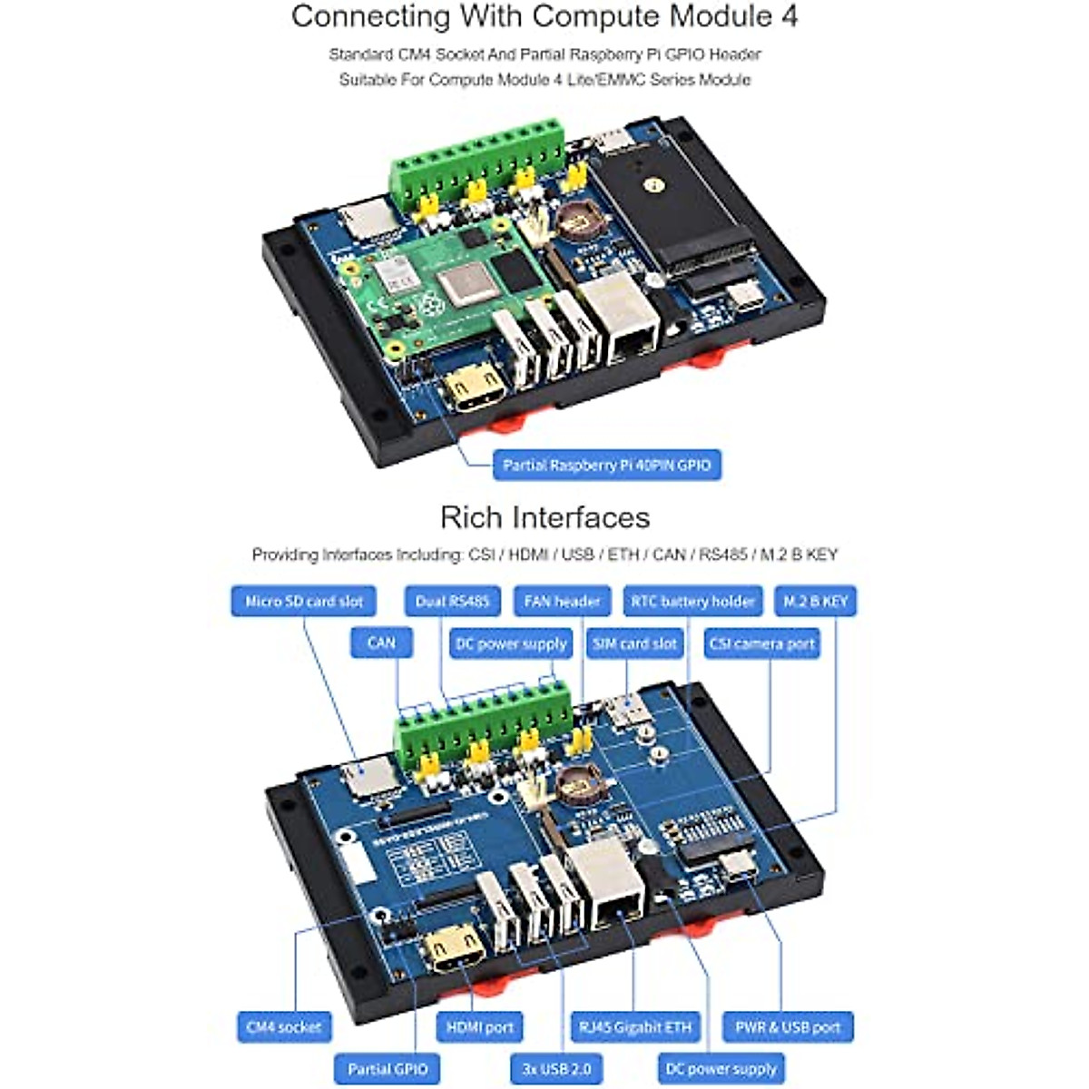Waveshare Industrial IoT Wireless Expansion Module Designed for Raspberry Pi Compute Module 4
