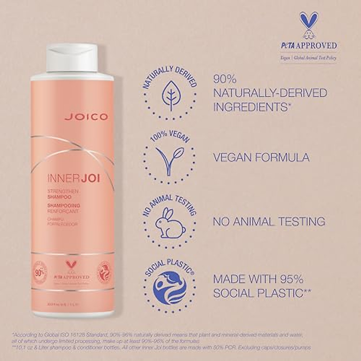 Joico InnerJoi Strengthen Shampoo and Conditioner | For Damaged, Color-Treated Hair | Sulfate & Paraben Free | Naturally-Derived Vegan Formula | 33.8 oz