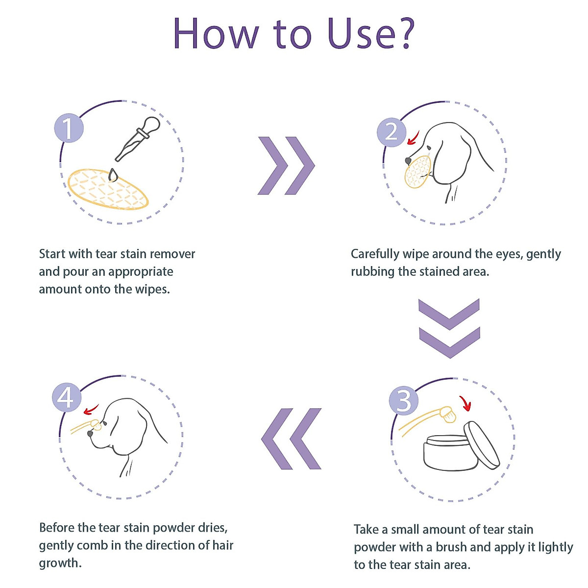 Guanshiya Dog Tear Stain Remover Starter Kit, with Witch Hazel Extract, Remove Tear Stains, Discharge & Mucus, includes Stain Solution, Applicator Wipes, Stain Powder & Brush, Lasts 30-45 Days