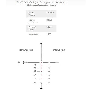 Vantage IR Riflescope 4-12x50, 1", Rimfire .22 Sub.(Etched)