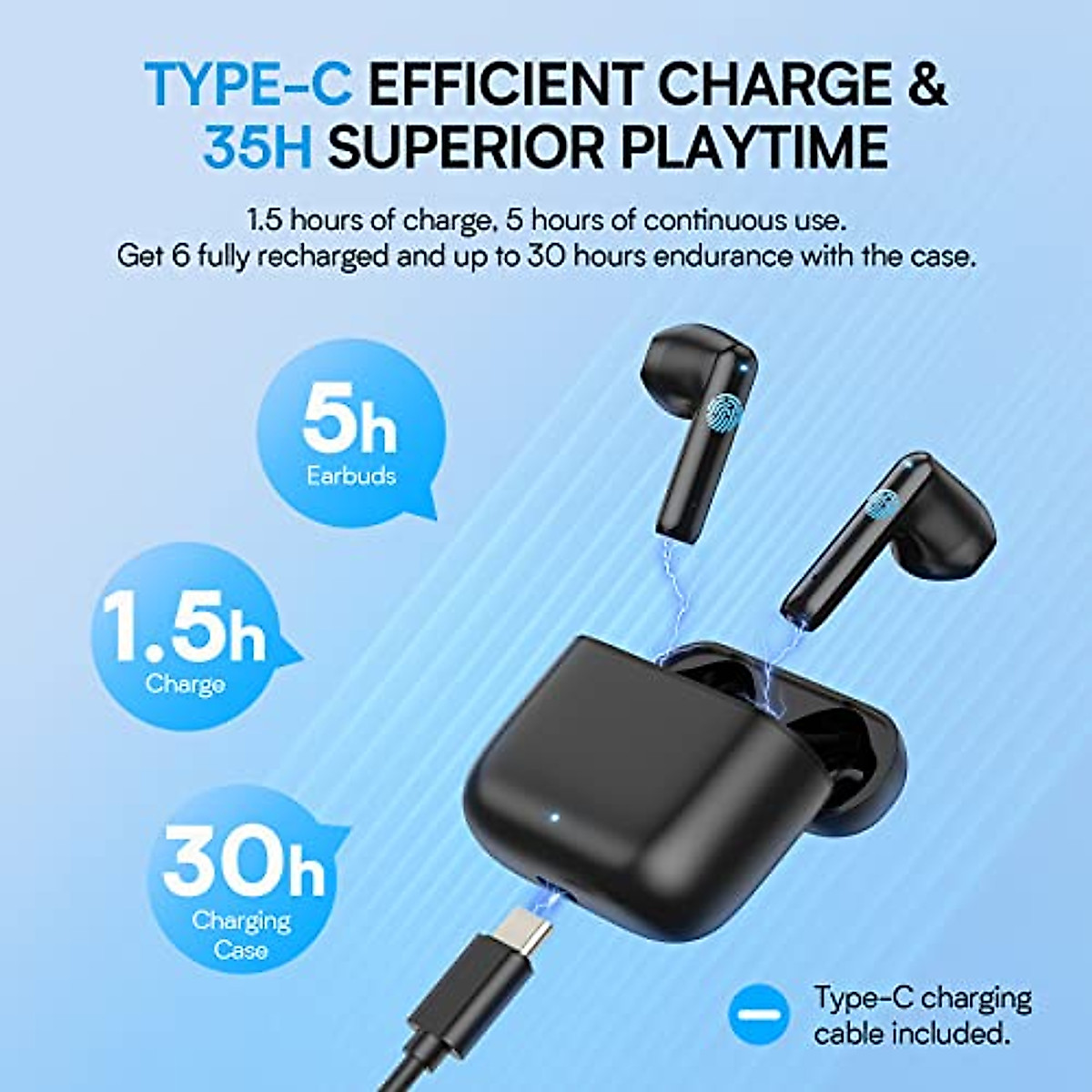 Lasuney T72 True Wireless Earbuds, IPX7 Waterproof Bluetooth Earbuds, 30H Cyclic Playtime Headphones with Charging Case and mic for iPhone Android, in-Ear Stereo Earphones Headset for Sport