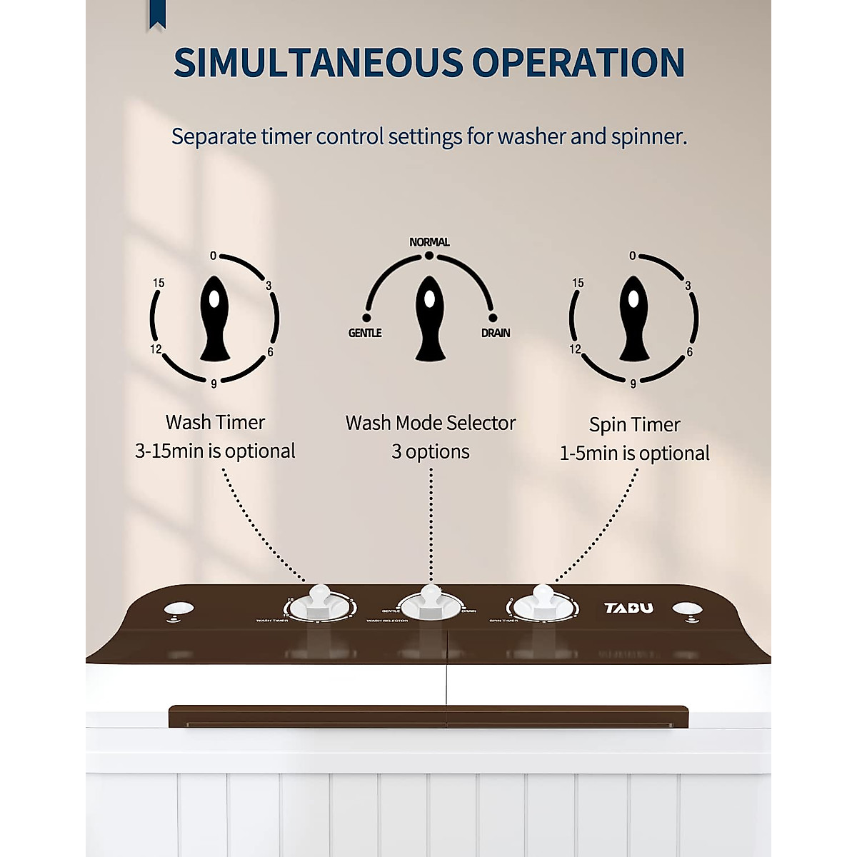 TABU Portable Washing Machine, 2 in 1 Washer Machine, Twin Tub Washing and Spining Combo Machine, 16.5LBS Portable Washer for Apartment, Dorms, RVs, Camping and More, White&Brown