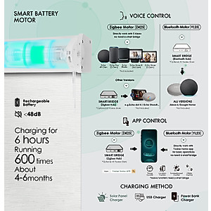 Yoolax 100% Blackout Roller Blinds Fabric Samples