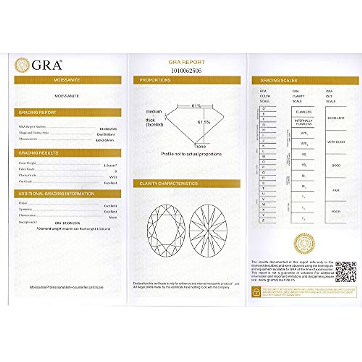 espere 1.5 Carat Moissanite Oval Cut Forever Classic Engagement Ring Solid Gold Plain Ring Band 14K Rose Gold Bridal Ring Stackable Brilliant Ring (4.5)