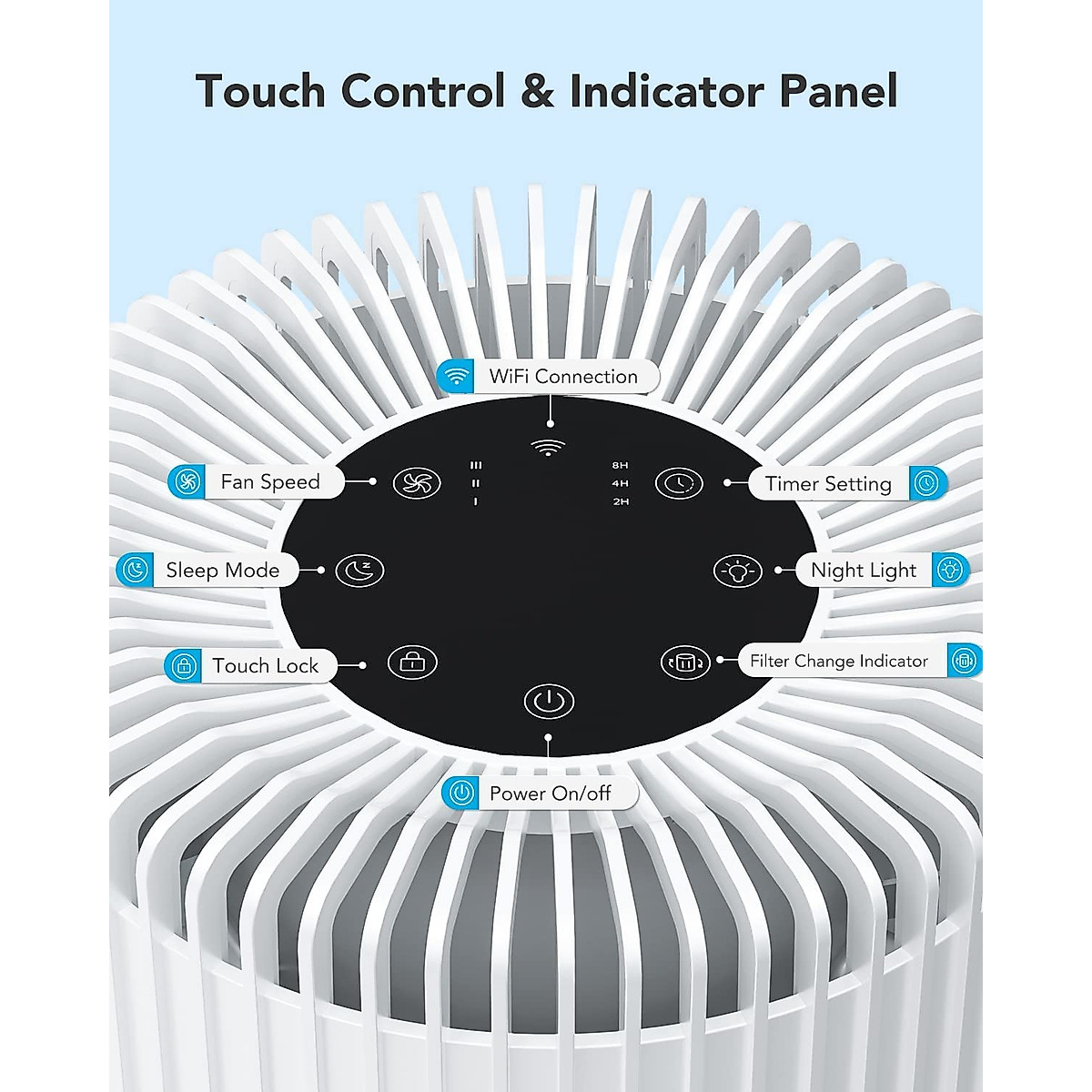 Govee Smart Air Purifiers for Home Large Room, WiFi Air Purifiers for Bedroom Work with Alexa Google Assistant, H13 True HEPA Filter for Pets 24dB Night Light