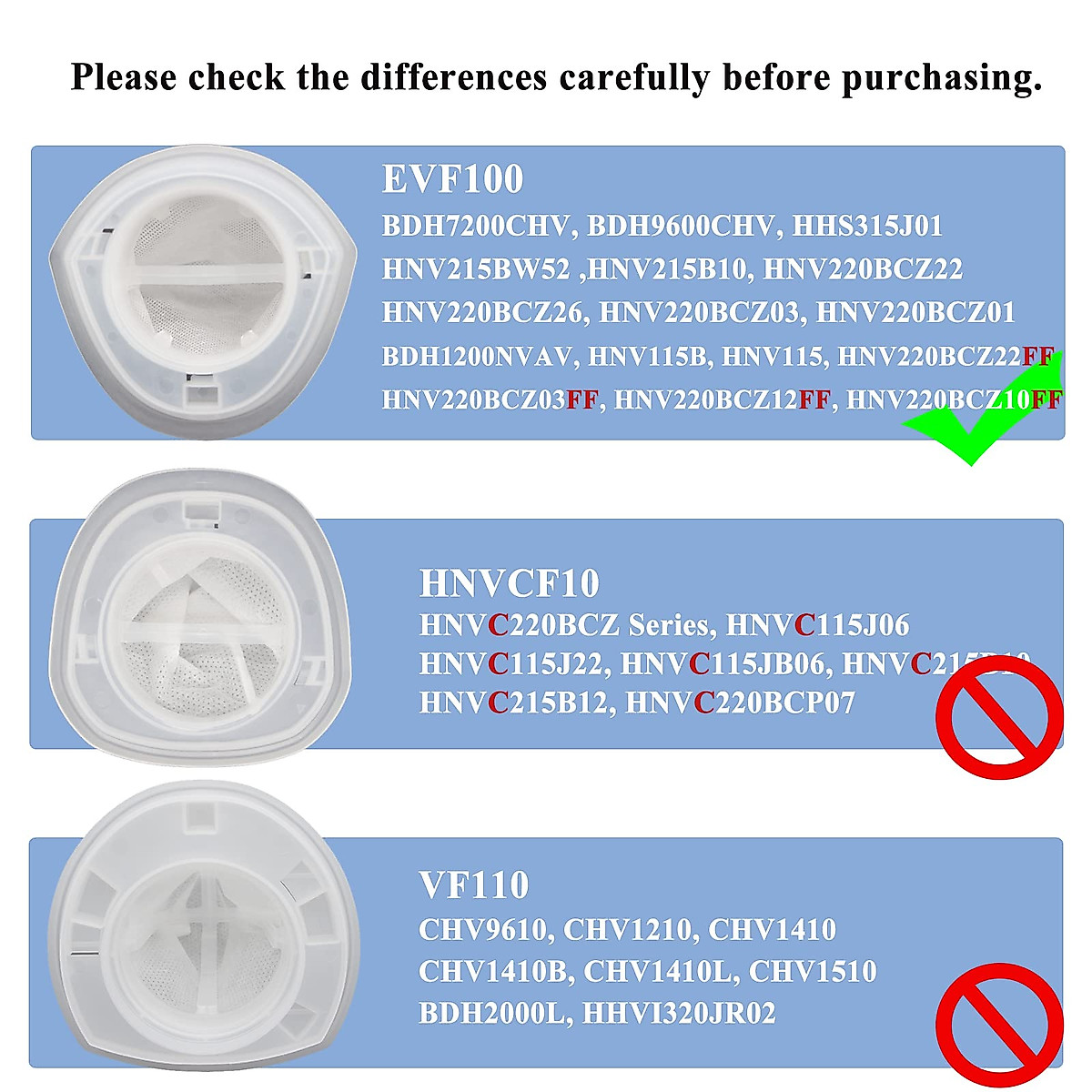 Aolleteau 6-Pack EVF100 Filters Compatible with Black+Decker HNV220B, HNV215B, HNV115B Series, HHS315J01, BDH7200CHV, BDH9600CHV, HNV220BCZ Series Hand Vacuum Cleaners. 【Note: Not HNVCF10 Filter !!!】