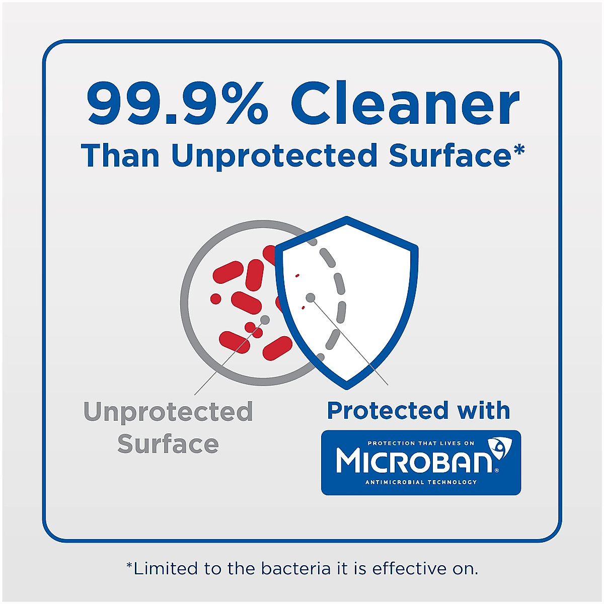 Kwikset Midtown Deadbolt Lock, Matte Black Modern Exterior Keyed Front Entry Door, Pick Resistant SmartKey Rekey Security, Single Cylinder Dead Bolt, with Microban Protection