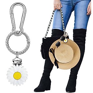 Hat Clip for Windproof Travel | Secure Magnetic Hat Holder for Bags, Belts & Luggage | Compact Hat Keeper for Outdoor Adventures | Versatile Hat Clip for Wide-Brimmed, Baseball Caps & More