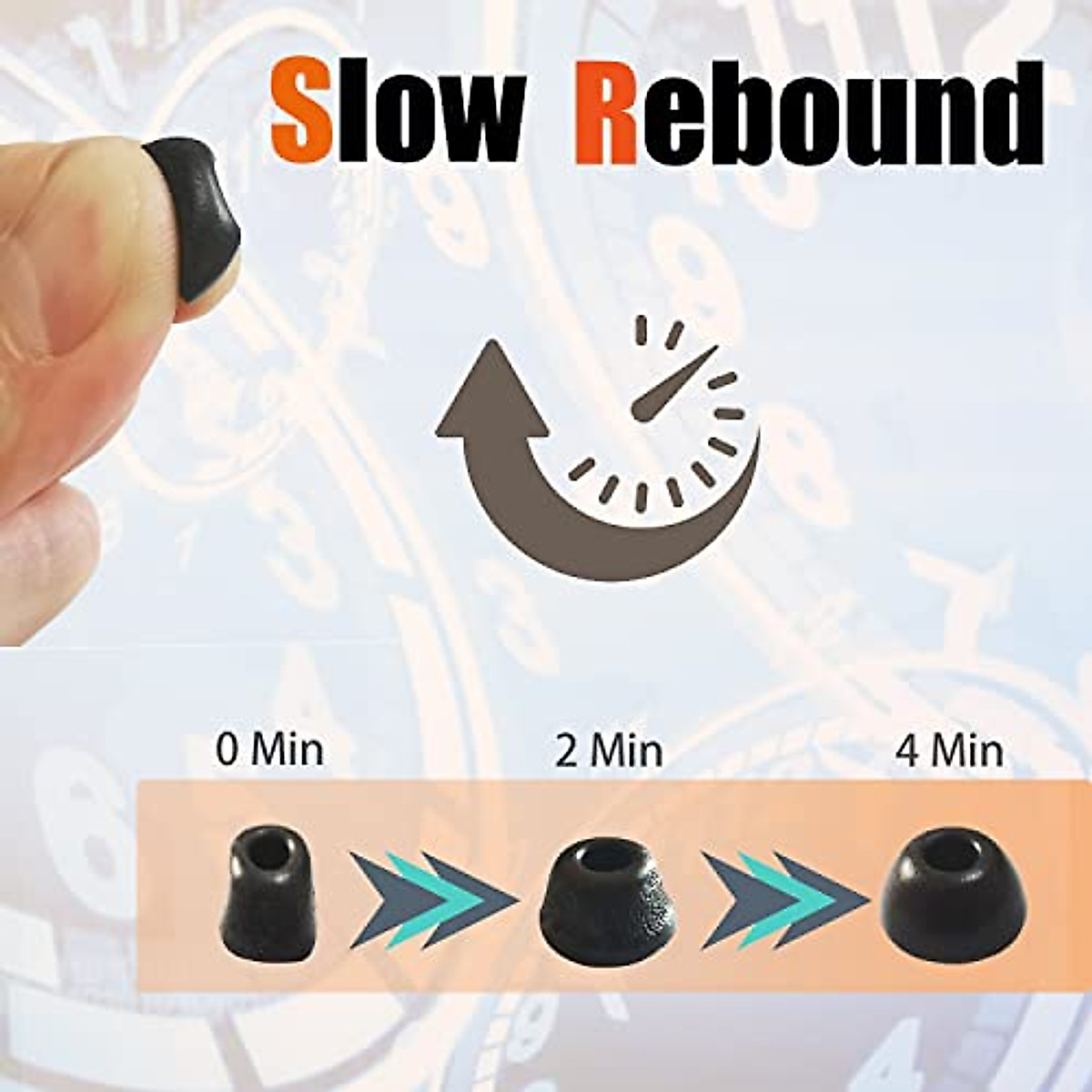 Luckvan Galaxy Buds Pro Ear Tips Replacement Memory Foam Tips for Samsung Galaxy Buds Pro Case Cover Noise Isolation Earbuds Tips Fit in Charging Case, 3 Pairs LMS Black