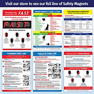 Foods and Plants Toxic to Cats and Dogs Fridge Magnets (5 Pack) - Pet Poison Control - by Safety Magnets - 5 x 7 inches