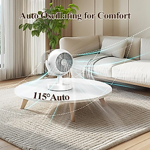 WITHOUSE Desk Fan for Bedroom, Mini Portable Air Circulator, Rechargeable Small Desk Fans Battery Powered with 5 Speeds, Oscillating and Powerful, Floor Fan for Whole Room Home Office
