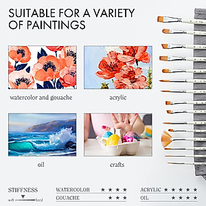 ARTIFY Sunflower 15 Pieces Paint Brush Set, Expert Series, Enhanced Synthetic Brush Set with Canvas Roll and Special Bookmarks for Acrylic, Oil, Watercolor and Gouache - Yellow