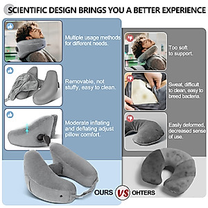 Neck Pillow for Travel Inflatable Airplane Pillow Comfortably Supports Head, Neck and Chin, Inflatable Travel Pillow with Soft Velour Cover and Portable Drawstring Bag (Grey)