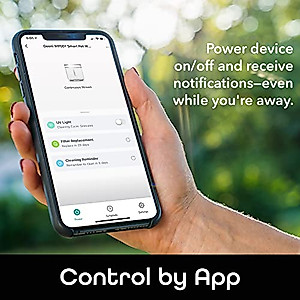 Geeni 2L Smart PetConnect Water Fountain