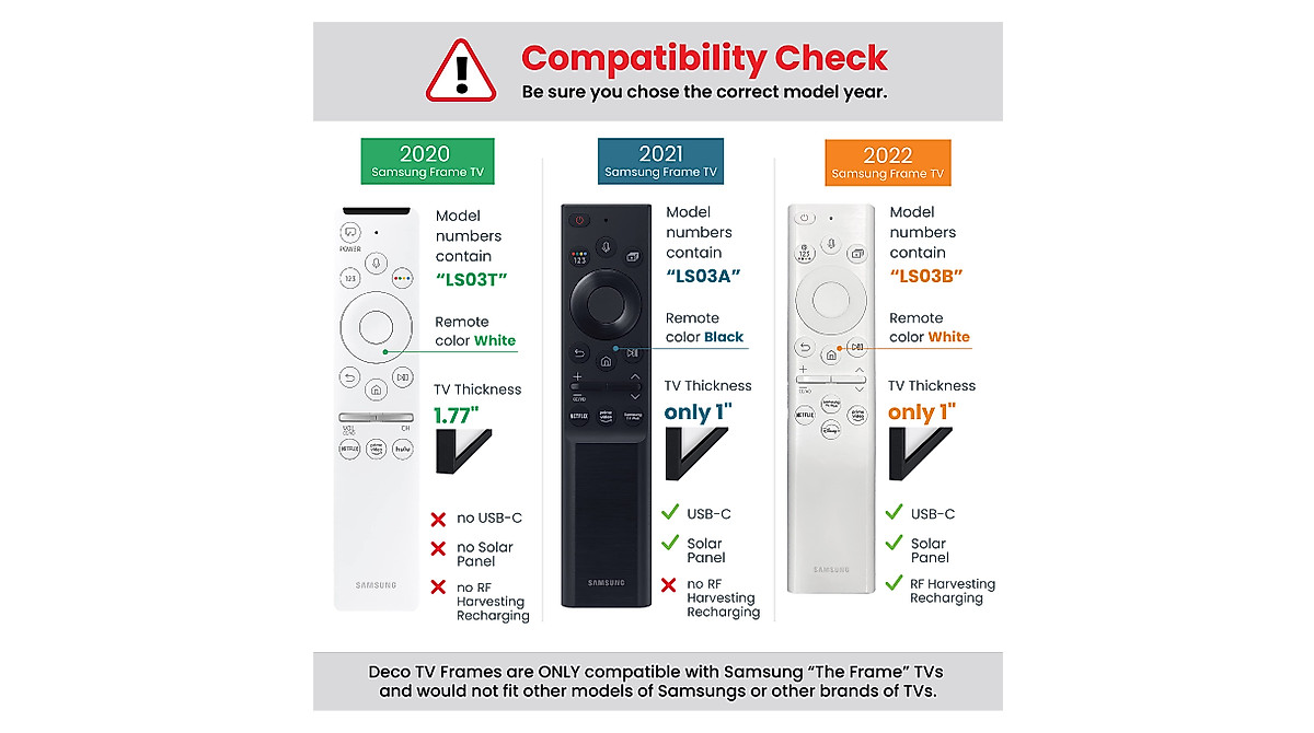 Upgrade Your Samsung Frame TV with Alloy Deco Frames