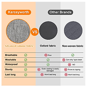 Karceyworth 3 Pack 105L Comforter Storage Bags, Extra Large Bedding Storage Bags with Card and Clear Window, Reinforced Handles & Zippers, Foldable Closet Organizers for Blanket Pillow Clothes